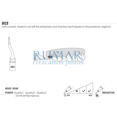 UE2 Mectron surgical tip, Woodpecker Ultrasurgery • RUMAR